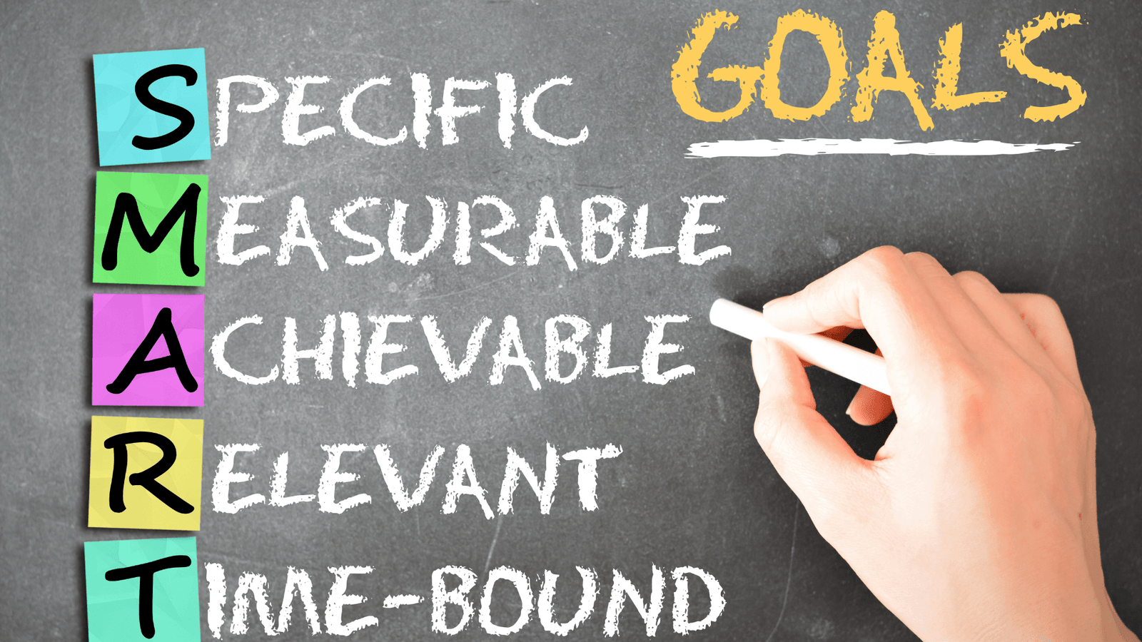 Unlock Your Potential with Smart Goals: A Guide to Setting and ...
